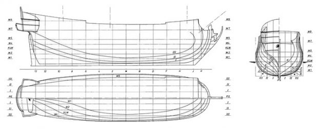 The evolution of hull and keel forms – Part 1 – Navalapp