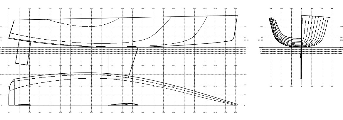 The lines drawing: what it is and how to read it – Navalapp