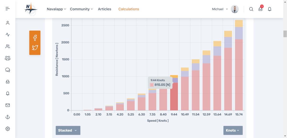 Sign up – Navalapp