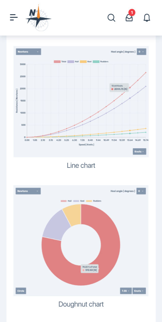 Sign up – Navalapp