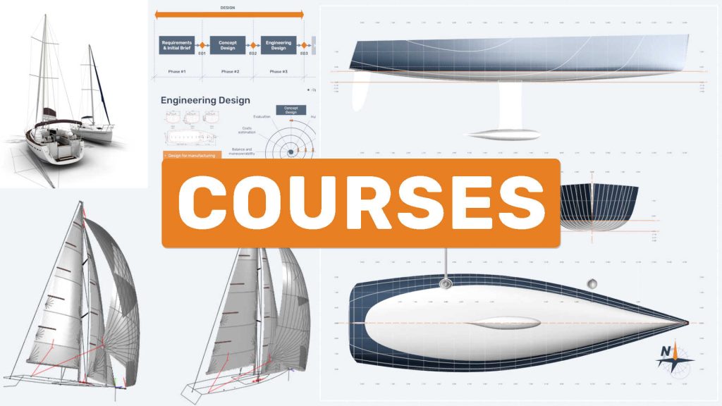 Calculations – Navalapp