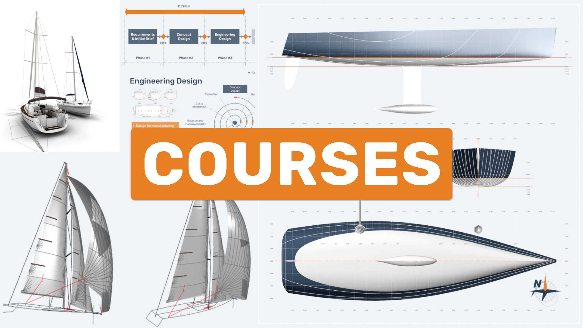 Navalapp – Sailing Yacht Design & Performance