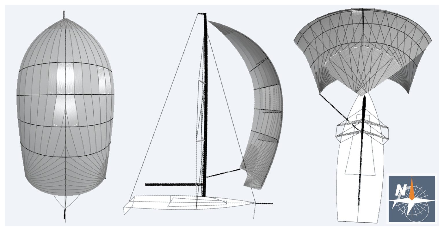 Sails sets: Mainsail + Flying Headsail (calculation) – Navalapp