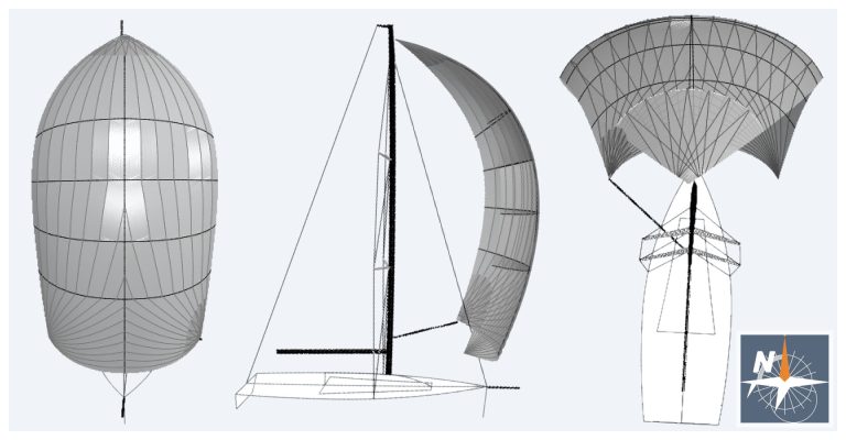 International Measurement System: Sails – Navalapp