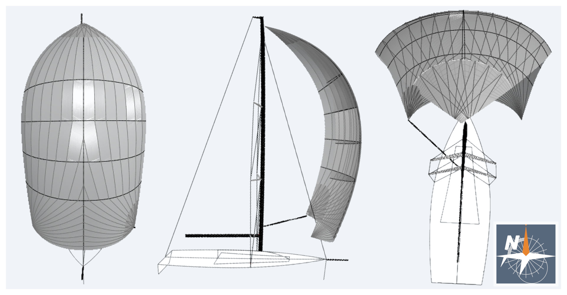 International Measurement System: Sails – Navalapp