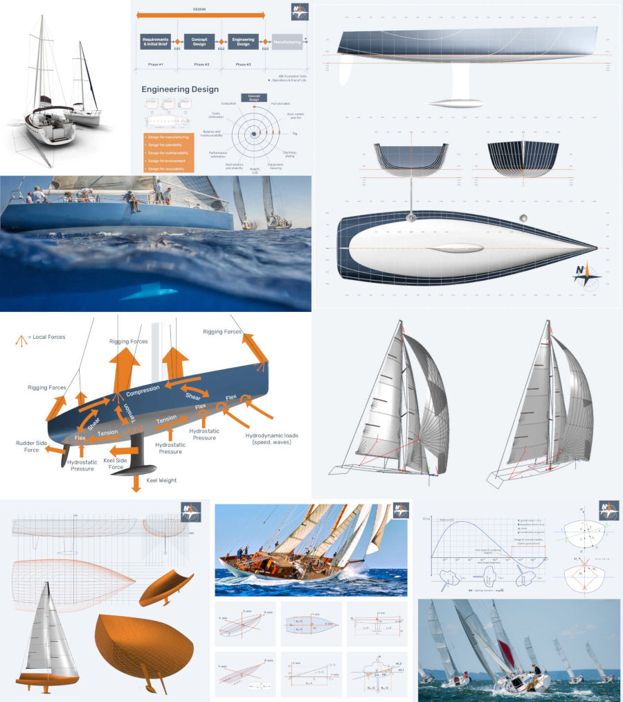 Navalapp – Yacht Design, Naval Architecture, and Ocean Engineering