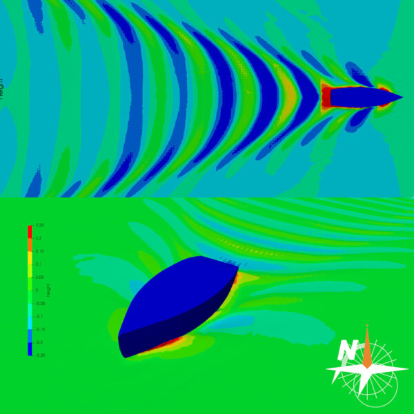 CFD for Yachts – Navalapp