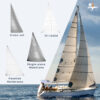 Sail Design 1 – Navalapp
