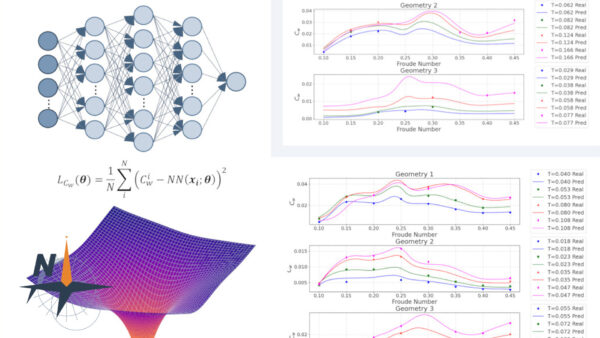New Course: Machine Learning – Navalapp